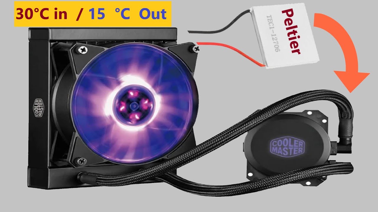 Build Your Own Personal Portable Air Conditioner From Old Liquid ...