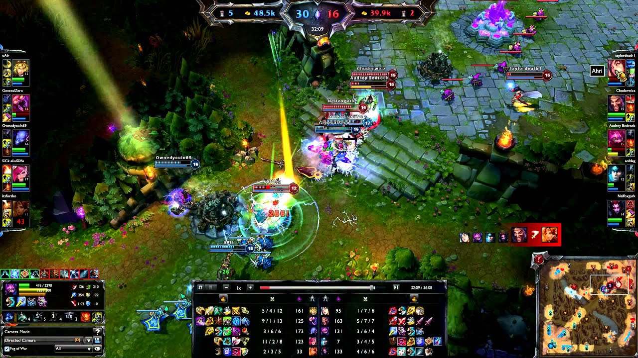 League of Legends: Ahri's about to get... nevermind - YouTube