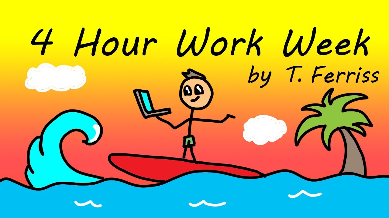 4 HOUR WORK WEEK - funny book SUMMARY (2020), Tim Ferriss - YouTube