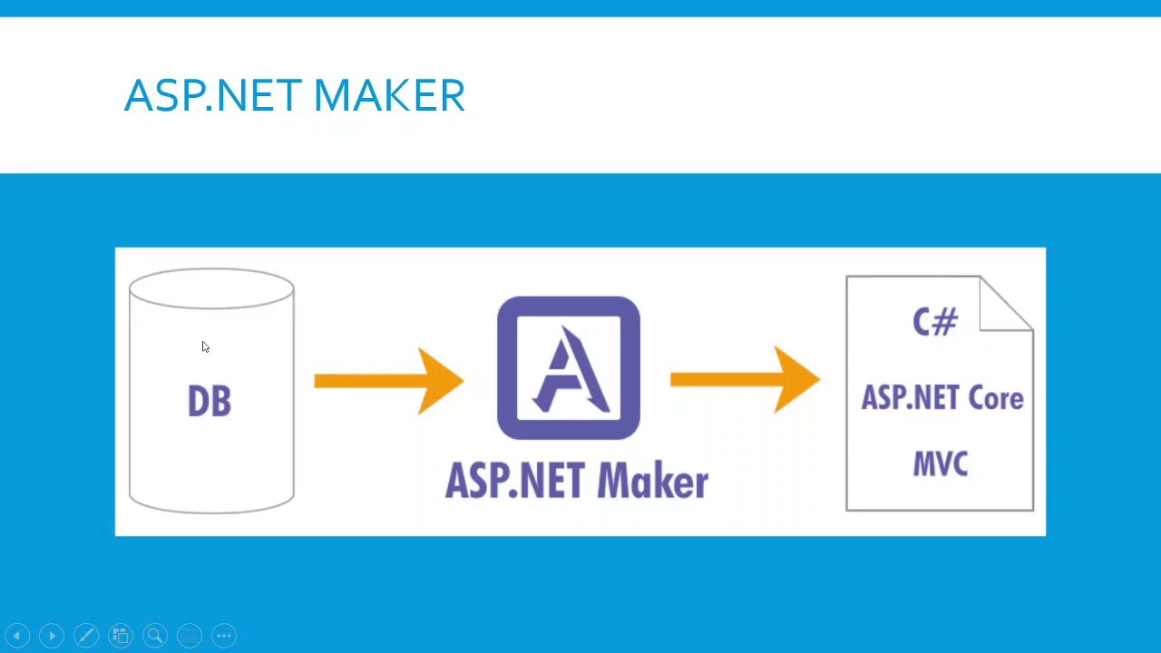 الدرس 1: مقدمة حول برنامج Asp.Net Maker - YouTube