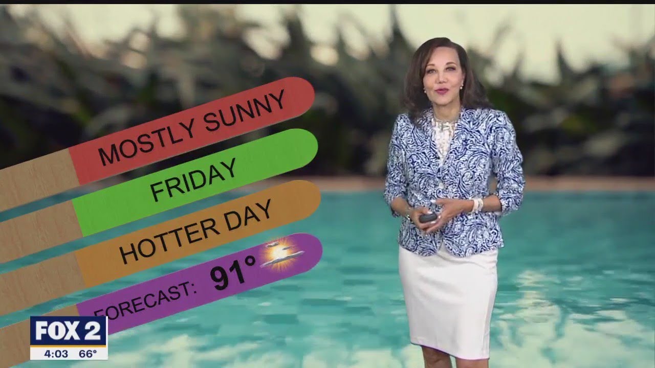 Hot Friday in Detroit - YouTube