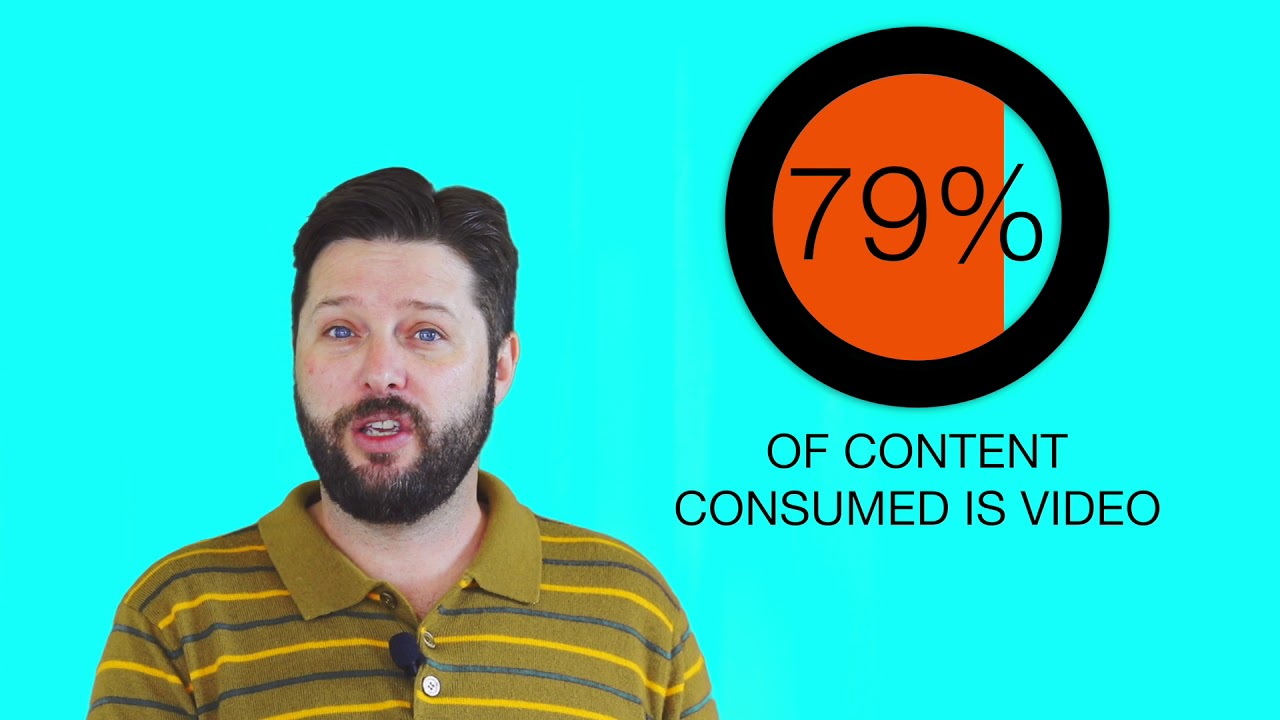 Creative Campaign Ideas in 2018 - YouTube
