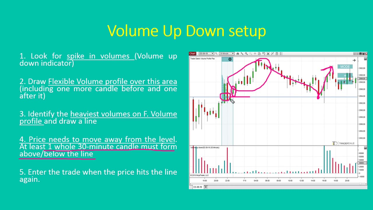 25 volume up down setup theory - YouTube