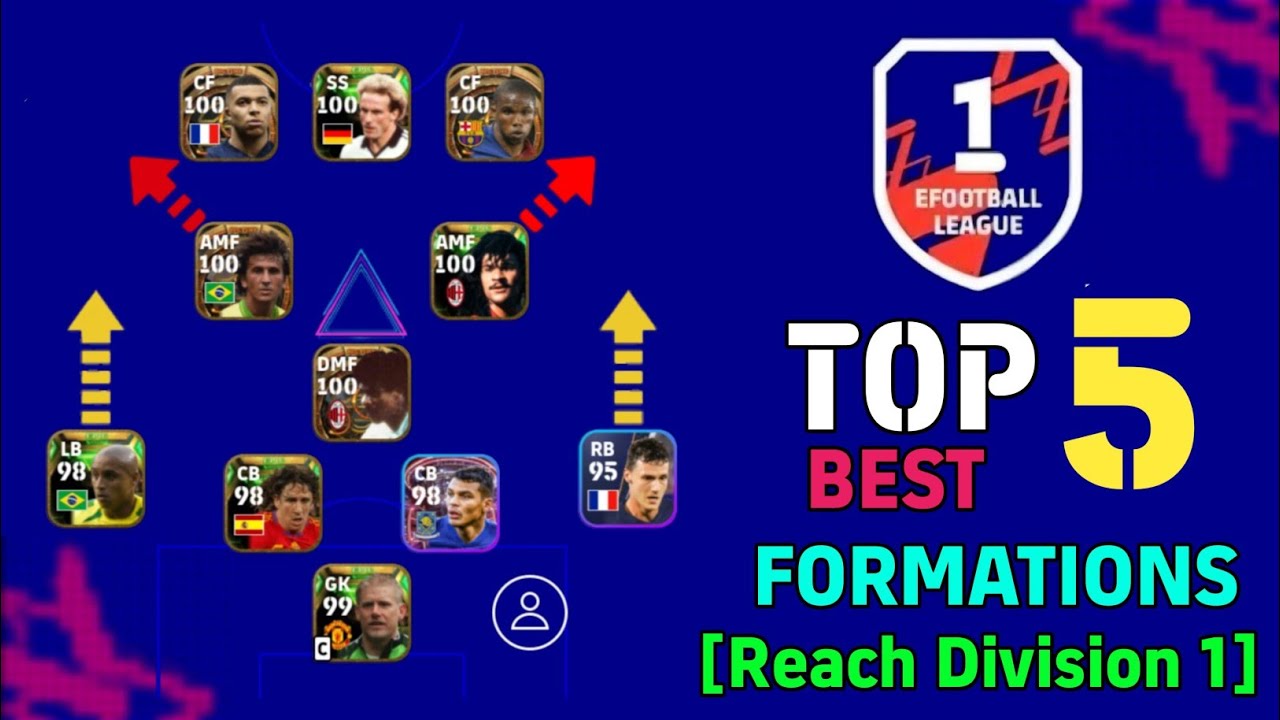 Top 5 Formations To Reach Division 1 In eFootball | Best Quick Counter ...