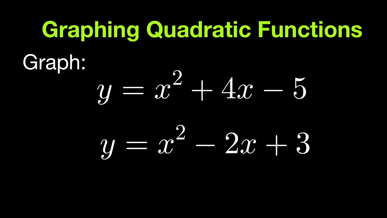Graphing Quadratic Functions Review YouTube graphing-quadratic-functions-review-youtube