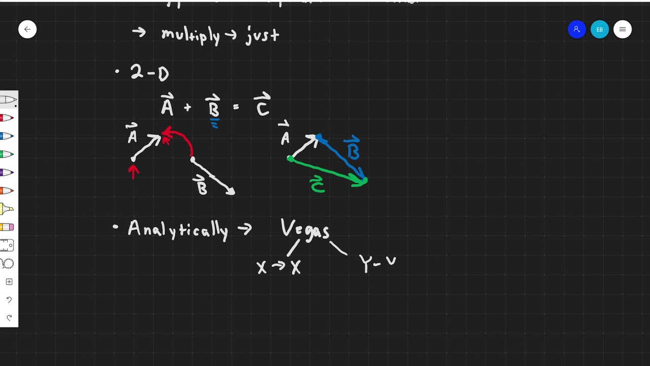 Chapter 2 - Algebra of Vectors - Concept - YouTube
