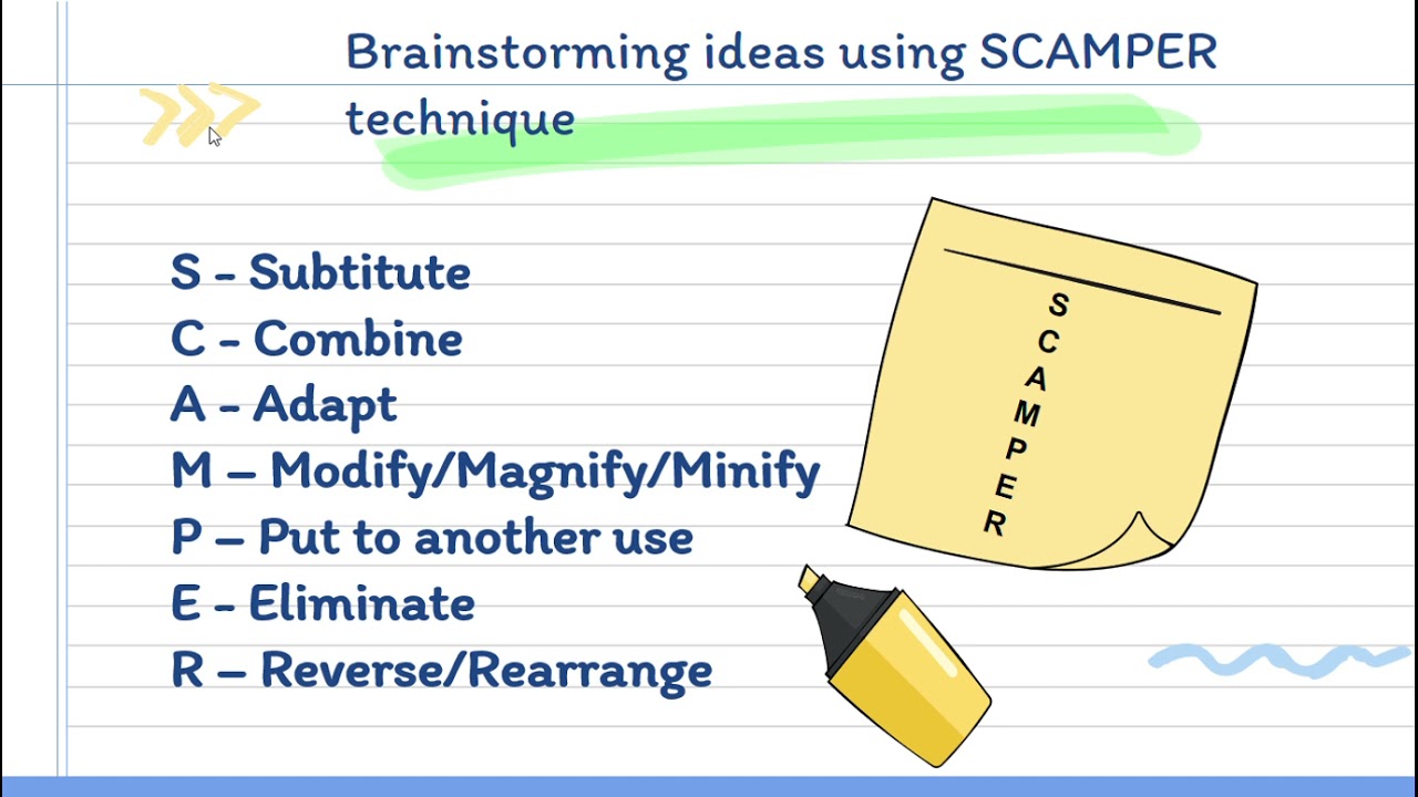 ASSIGNMENT 2 ICT500-CREATIVE IT SOLUTION?! - YouTube
