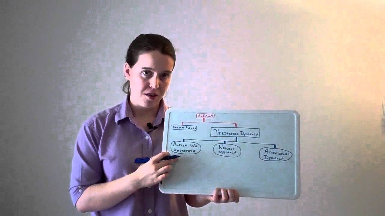 Dyslexia and Alexia Part 2 - YouTube