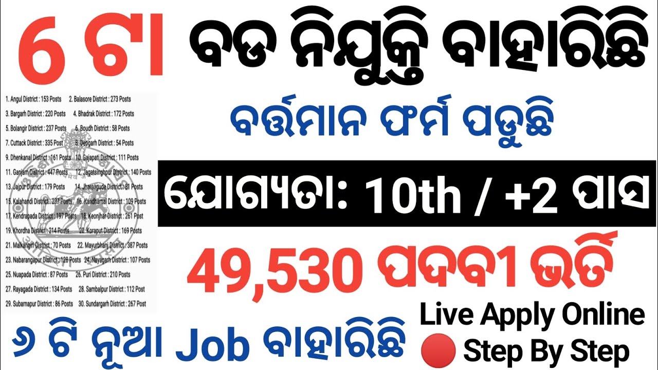 Odisha 6 Govt Jobs Recruitment In All District/Odisha Job Updates ...