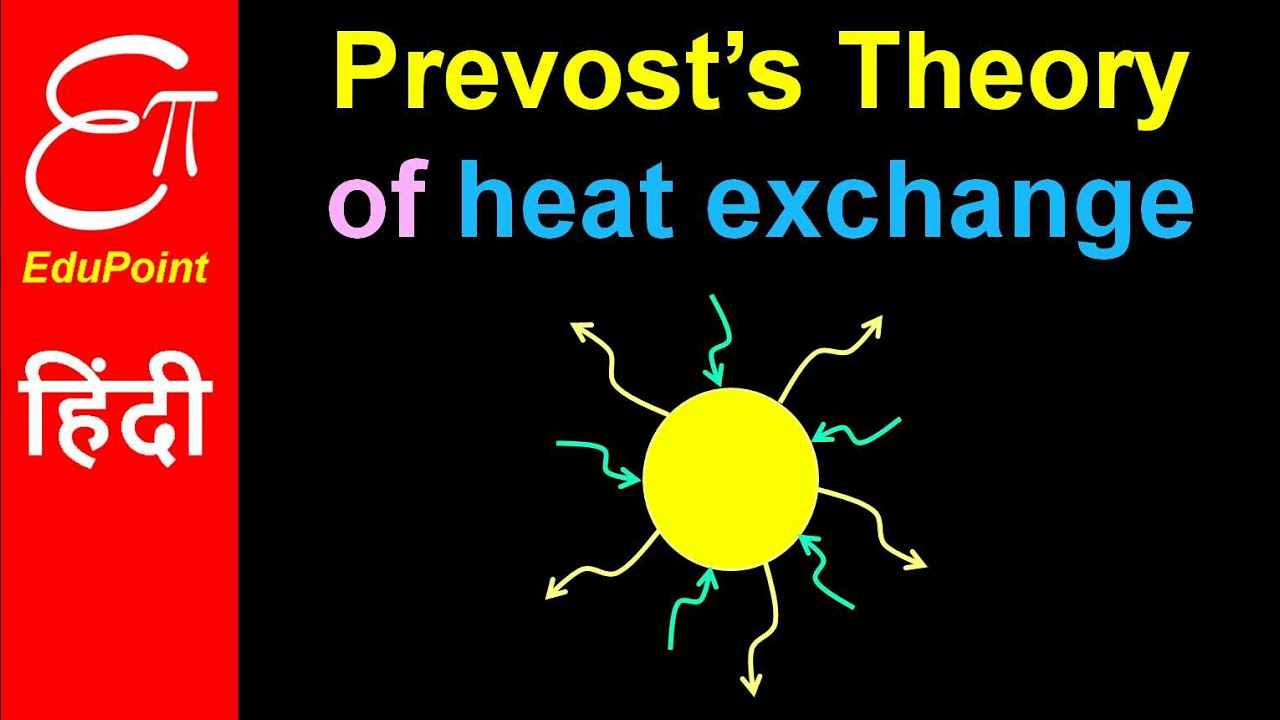 Prevost's Theory of heat exchange | video in HINDI - YouTube