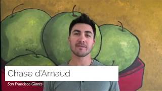 Video Library | baseballdynamics