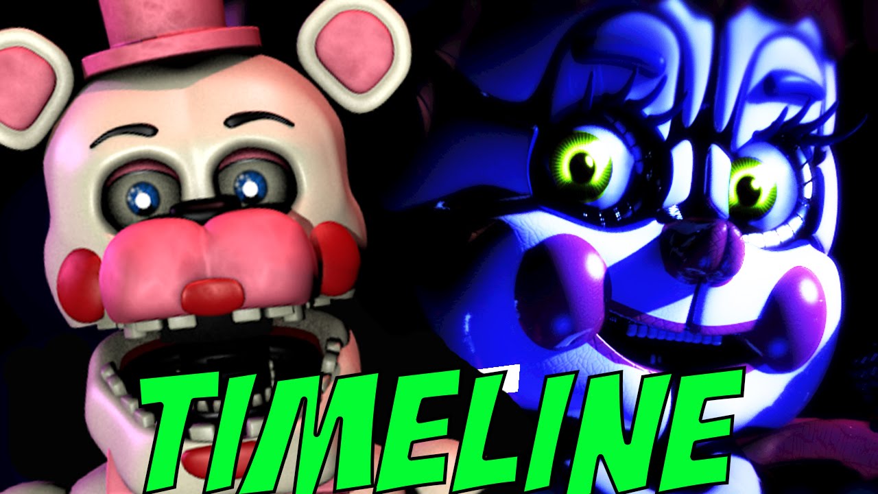 Time Of The Sister Location | Five Nights at Freddy's - YouTube