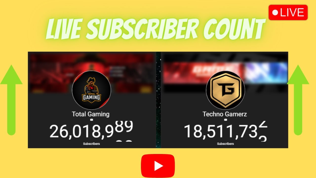 Total Gaming live subscriber count | Techno gamerz live sub count ...