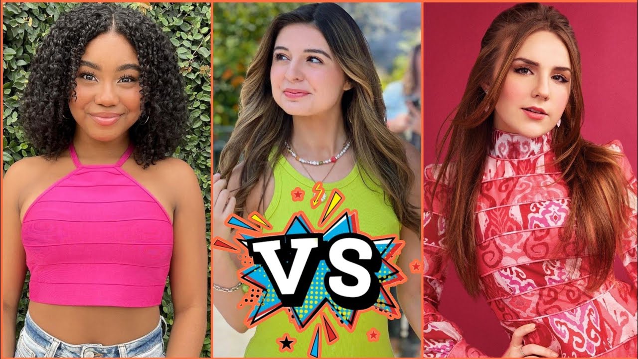 Sydney Smile VS Brianna Mizura VS Piper Rockelle | Lifestyle ...