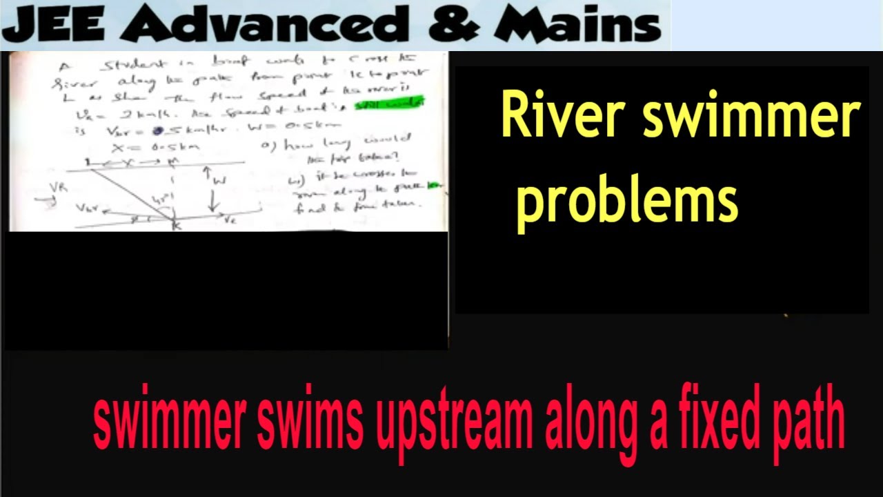 14) Physics | River Swimmer Problems class 11 | A student in a boat ...