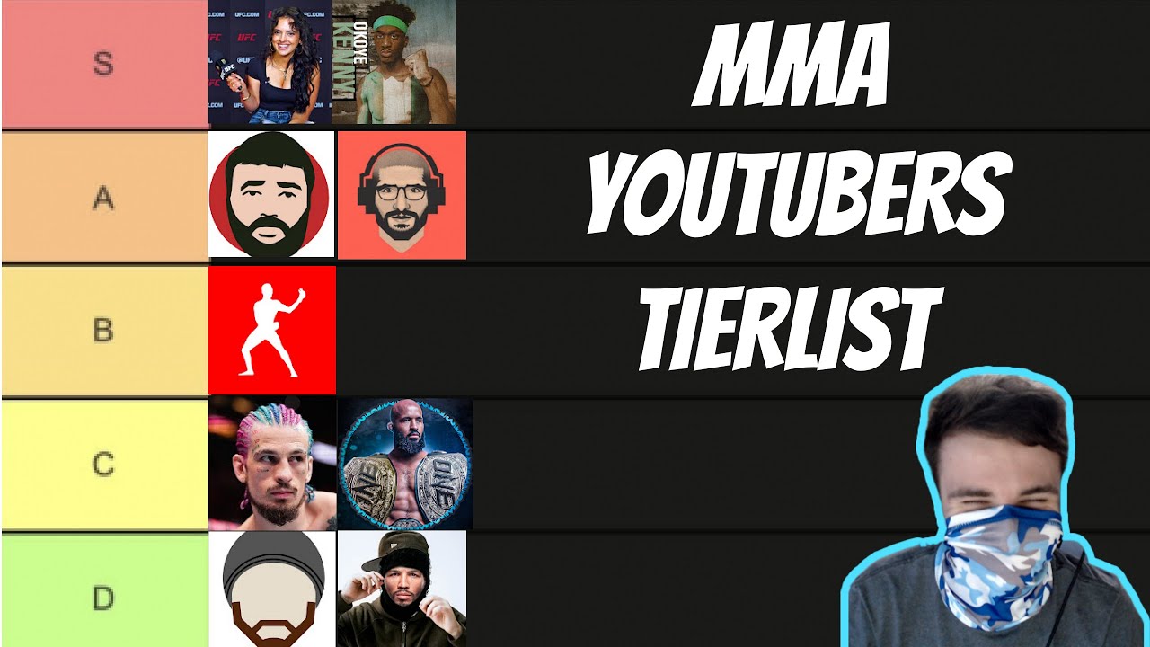 THE BEST AND WORST MMA YOUTUBERS (Tier List) - YouTube