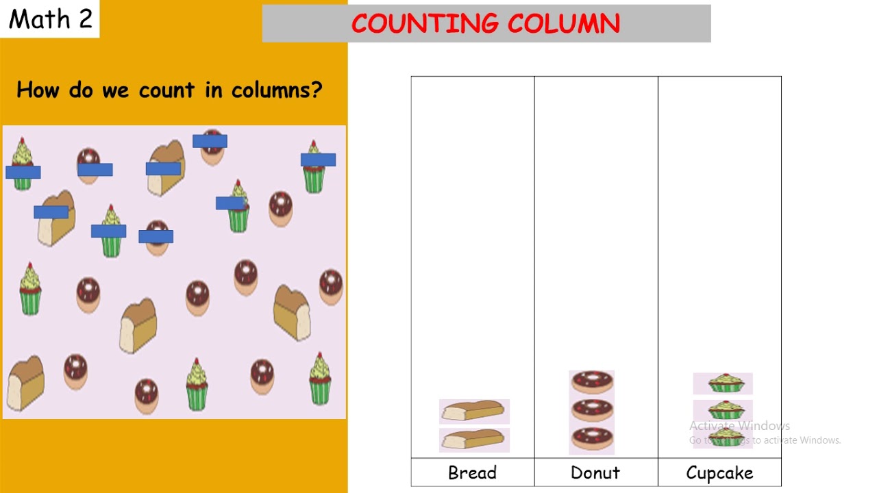 Year 2 Math Unit 23 Handling Data Counting Columns Lesson 2 Week 15 ...