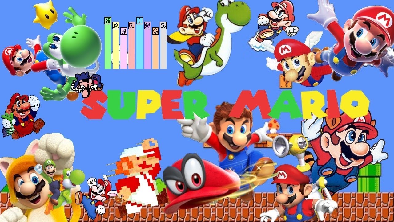 Every Mario Game Ranked YouTube every-mario-game-ranked-youtube