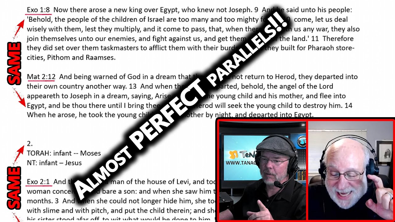 Amazing Parallels in the Old and New Testaments - Stuart Federow - 2025 ...