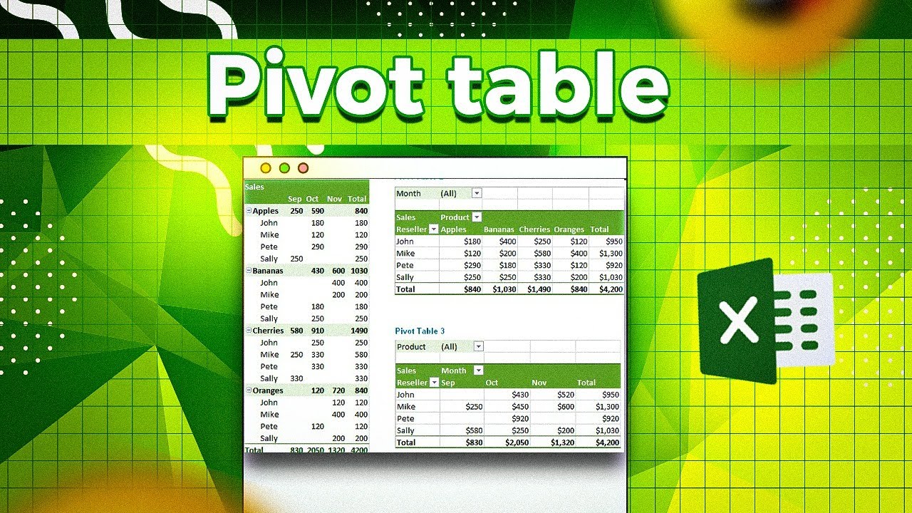 احترف ال Pivot Table - Excel في 7 دقائق! - YouTube