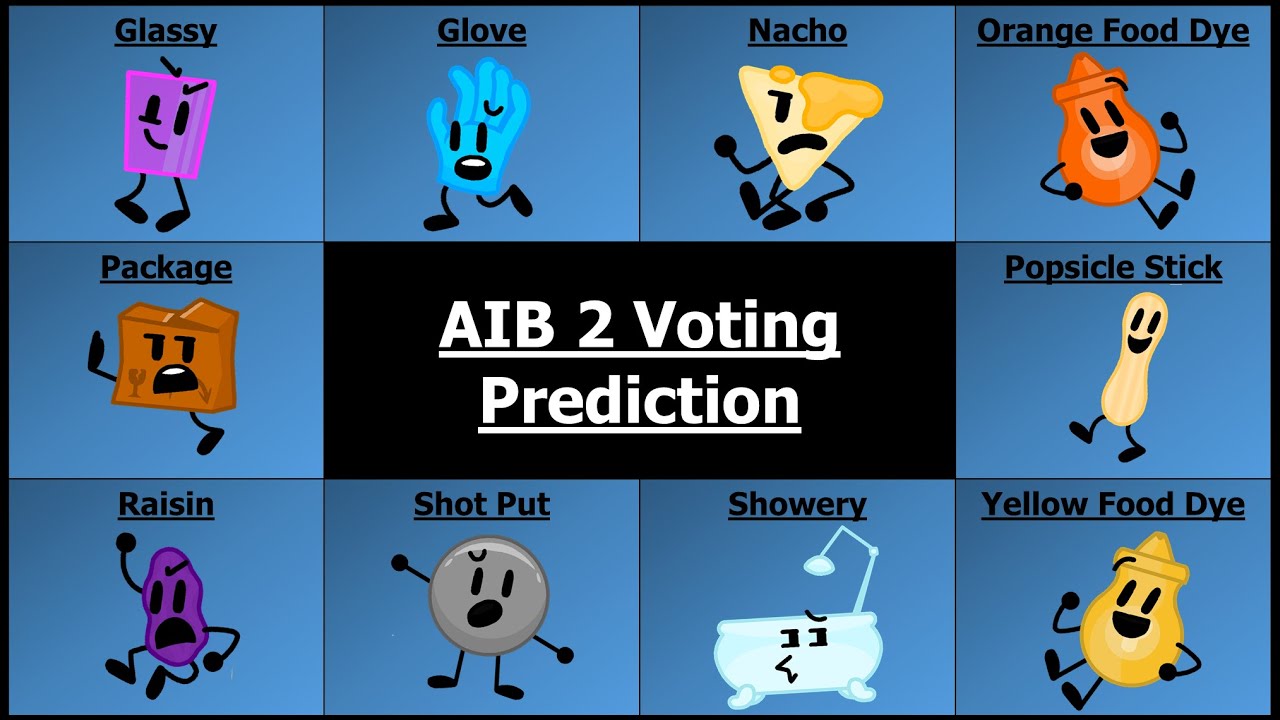 AIB 2 Voting Order - PREDICTION - YouTube