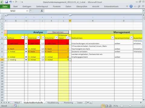 Stakeholder-Management (deutsch Teil 2/2) - YouTube