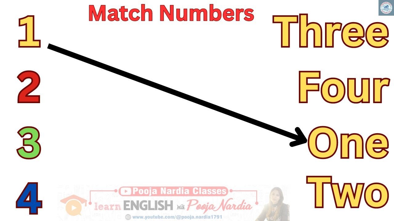 Match 123 numbers with their spelling I Learn numbers 1 to 20 with ...