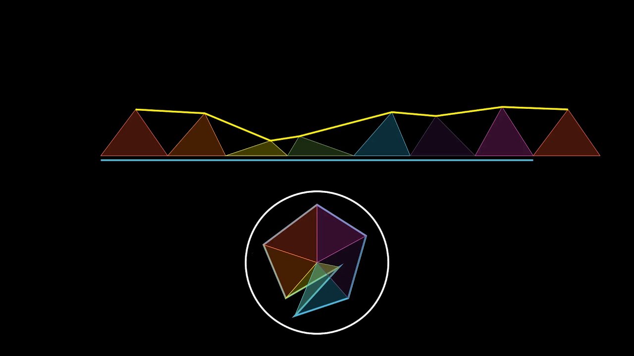 Differential Geometry - 5 - Curvature x Total Curvature - YouTube