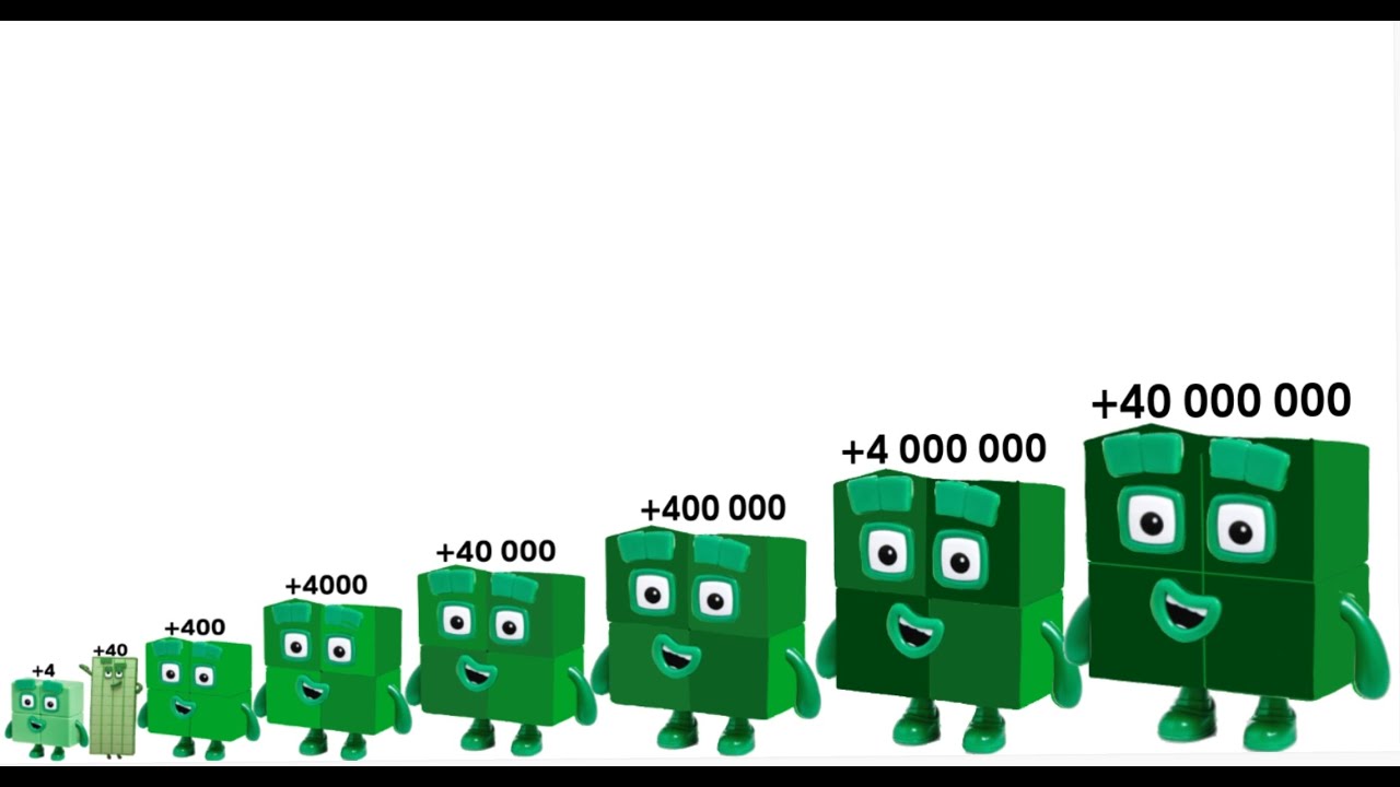 Numberblocks Positive +4 to +40 000 000 and Negative -10 000 000 to ...