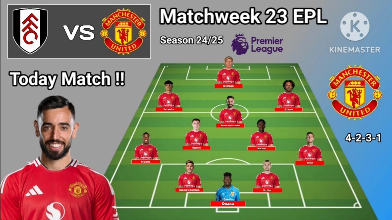 Fulham vs Manchester United Line Up 4-2-3-1 With Malacia Matchweek 23 ...