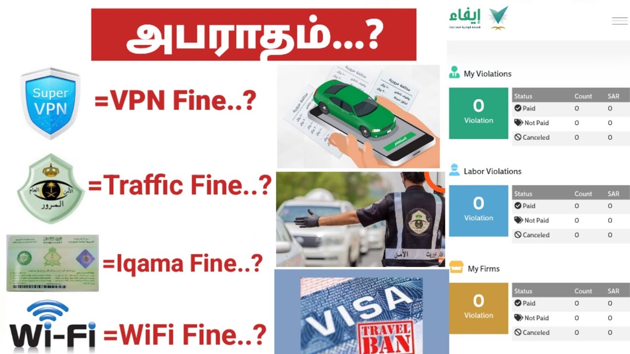How to Check All Fine | VPN Fine | Traffic and iqama Fine | #saudimlp ...