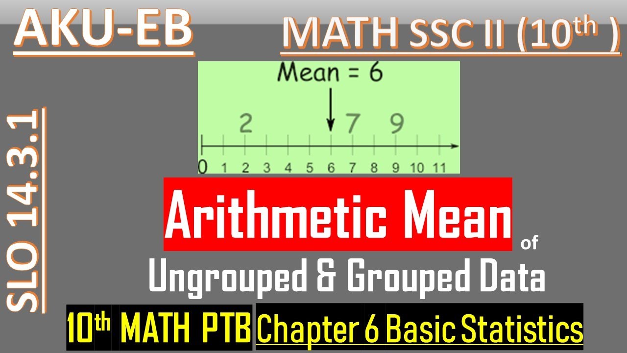 Arithmetic Mean or Mean of Grouped and ungrouped data || 10th Math SLO ...