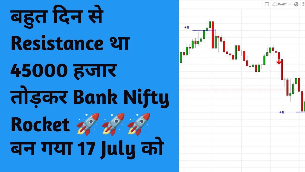 बहुत दिन से Resistance था 45000 हजार तोड़ कर Bank Nifty Rocket 🚀 बन गया ...