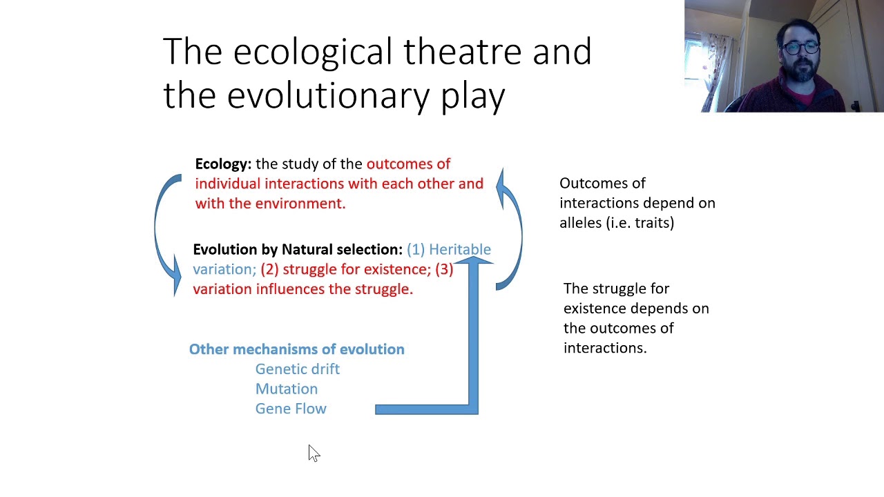 Introduction to plant ecology module 2.4 - Combining ecology and ...