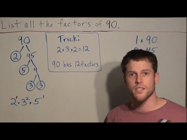 How To Factor Quadratic Equations With Large Numbers - Tessshebaylo