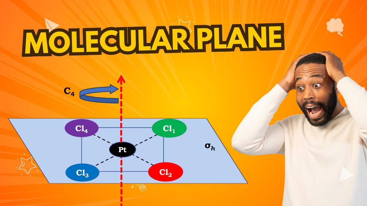 Molecular | Mirror | Horizontal Plane of Symmetry - YouTube