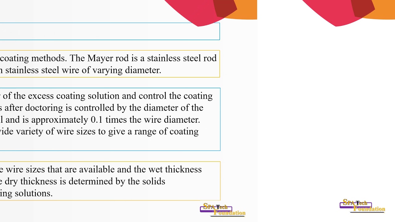 Coating Method : Myer Bar - YouTube
