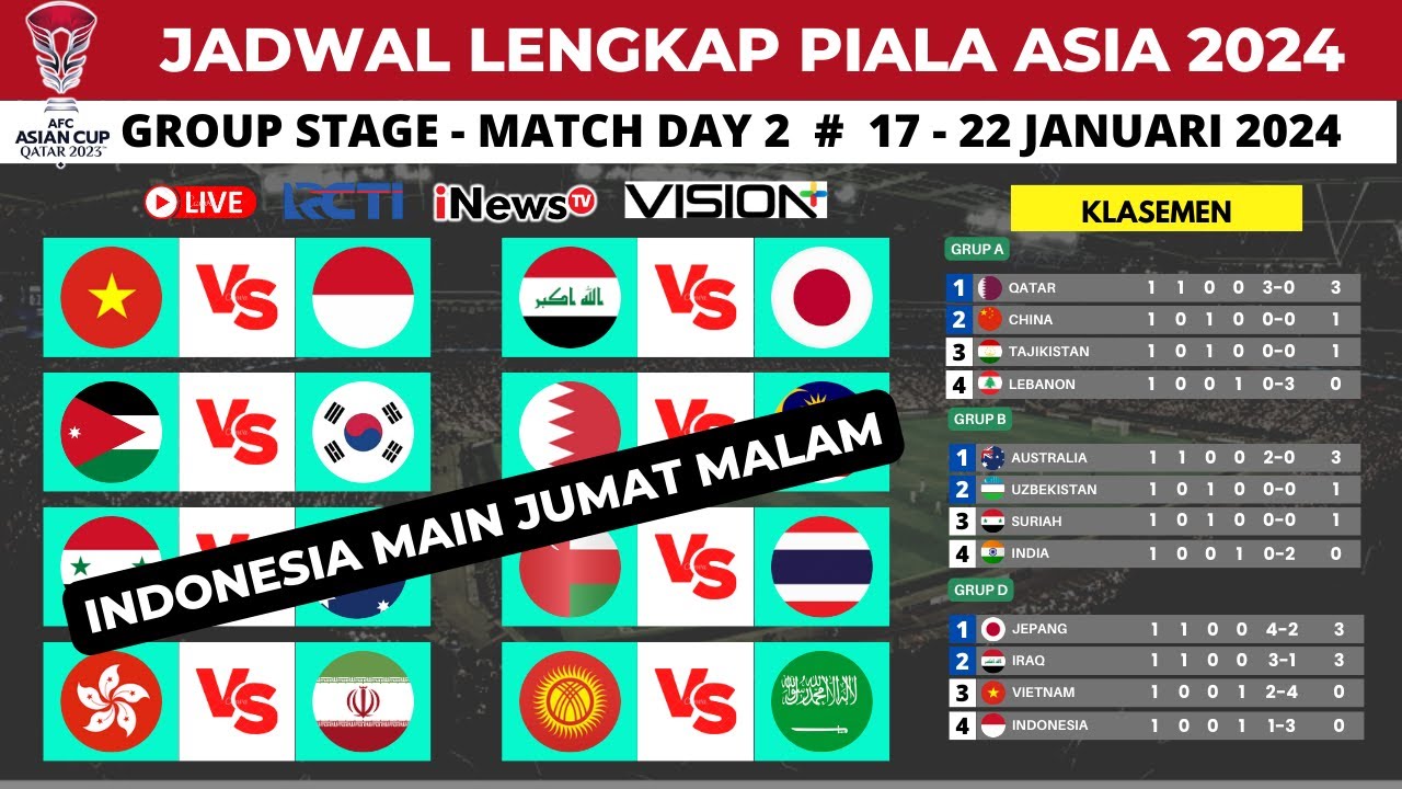 Jadwal Lengkap Piala Asia 2024 Match day 2 ~ Vietnam vs Indonesia ...