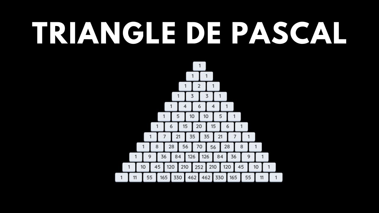 Plongez dans l'inconnu : Secrets Profonds du Triangle de Pascal Révélés ...