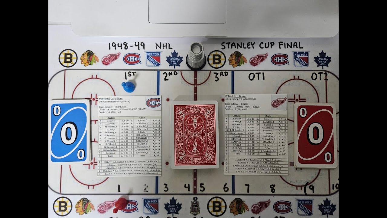1948-49 Stanley Cup Final (Replay), Game 2 w. DoC Hockey! - YouTube