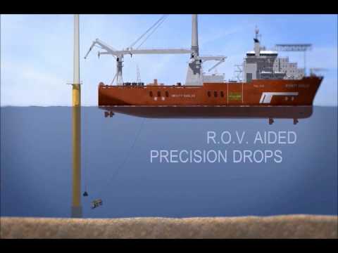 Applications of Rock Bags to Protect Offshore Structures (An Animation ...