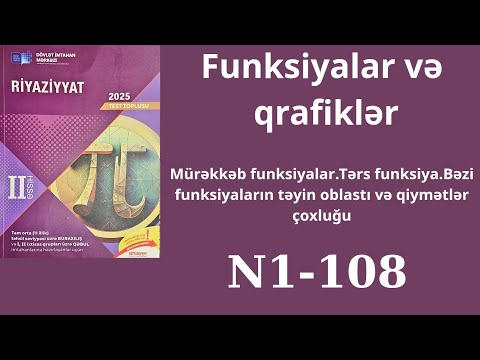 DİM/RİYAZİYYAT/2025 TEST TOPLUSU/ ll hissə/Funksiyalar və qrafiklər/Mürəkkəb funksiya