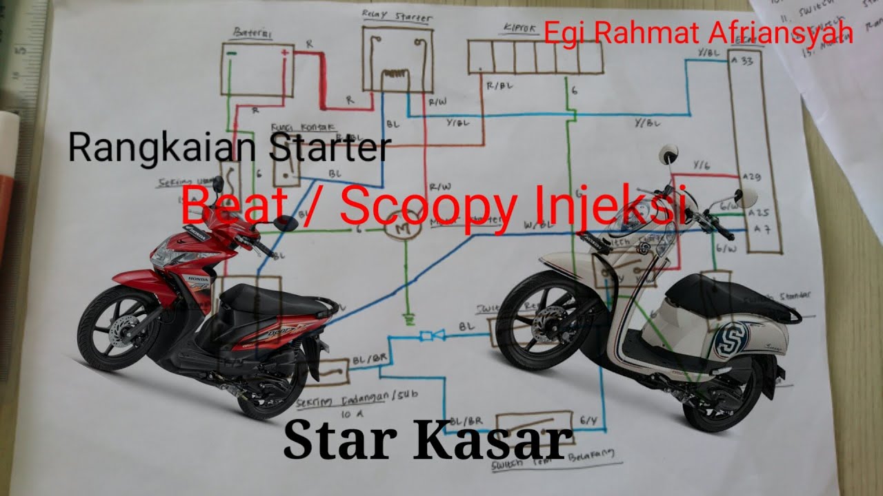 KELISTRIKAN SEPEDA MOTOR [ RANGKAIAN SISTEM STARTER BEAT / SCOOPY ...