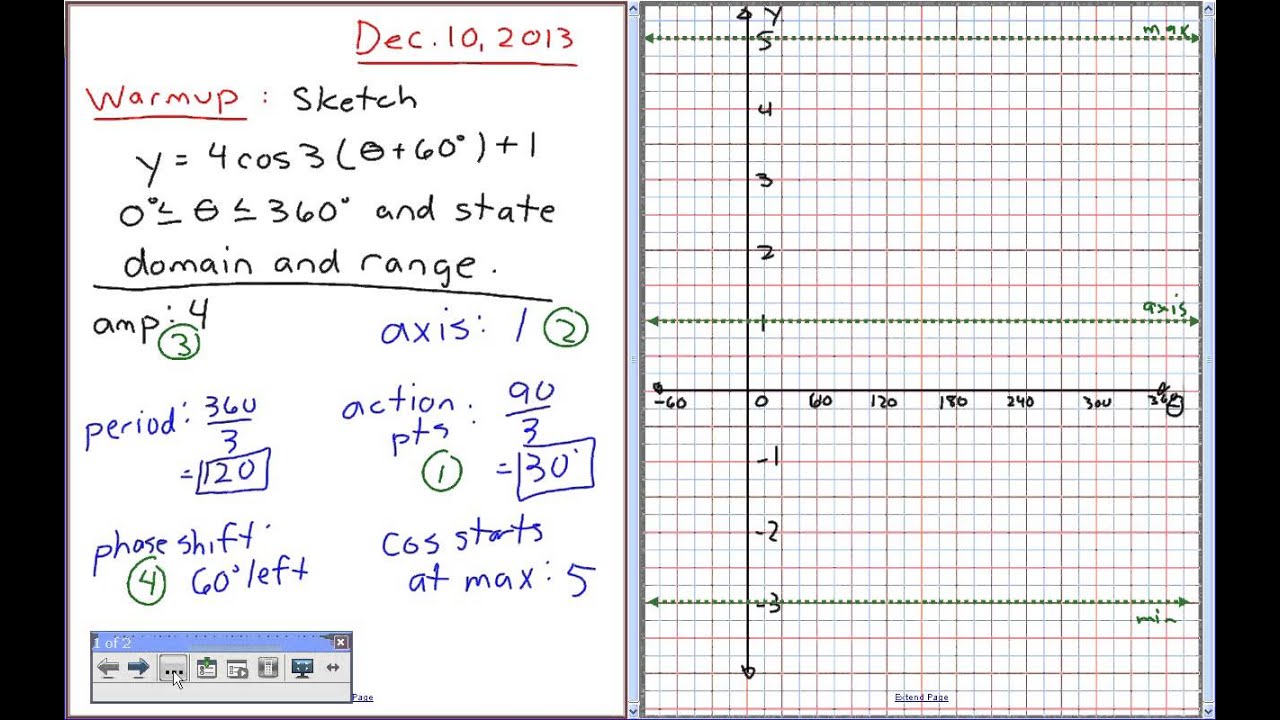 MCR3U Modelling Periodic Phenomena Part 1/3 - YouTube
