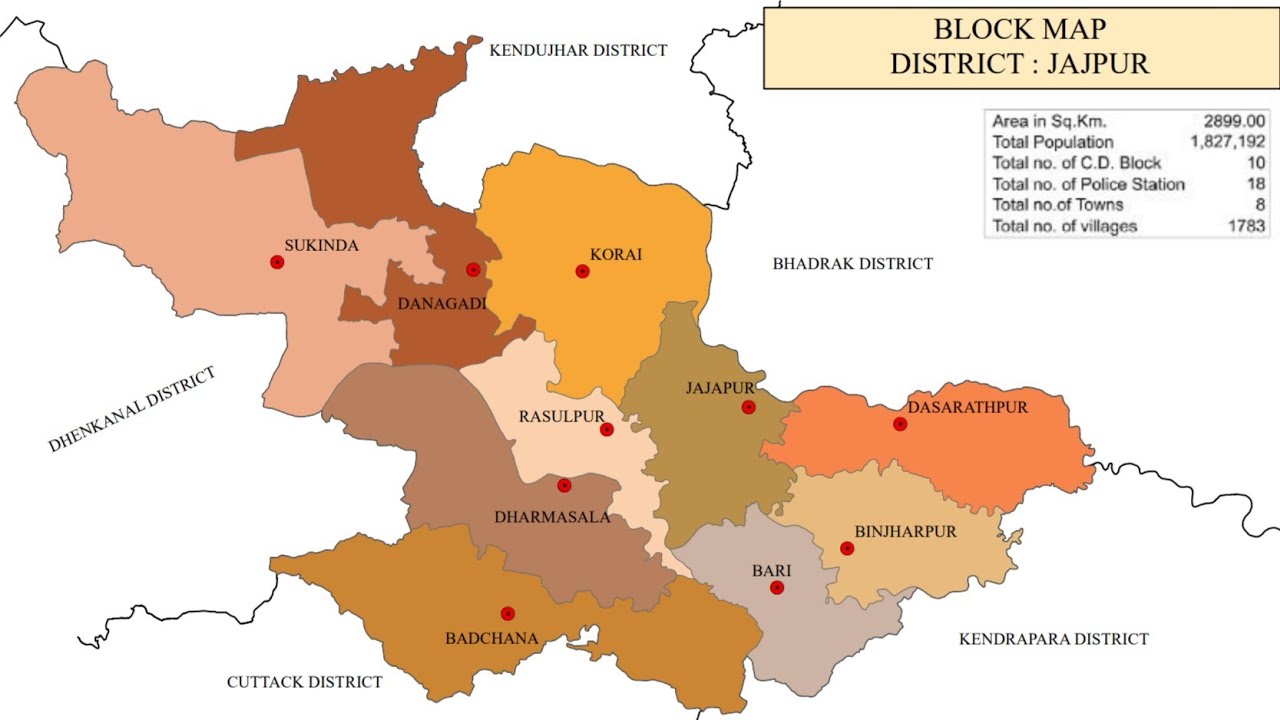 Blocks Of Jajpur District - YouTube