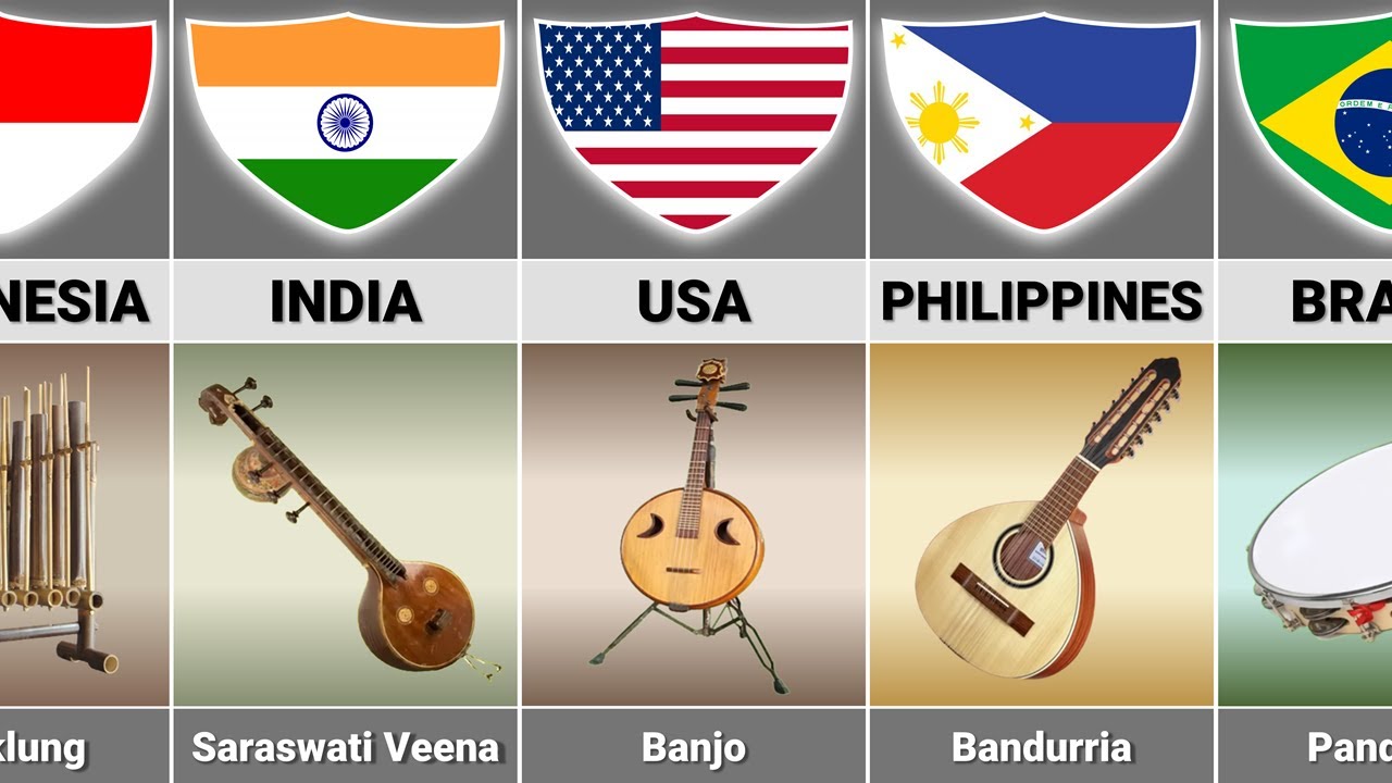 National Music Instrument From Different Countries - YouTube