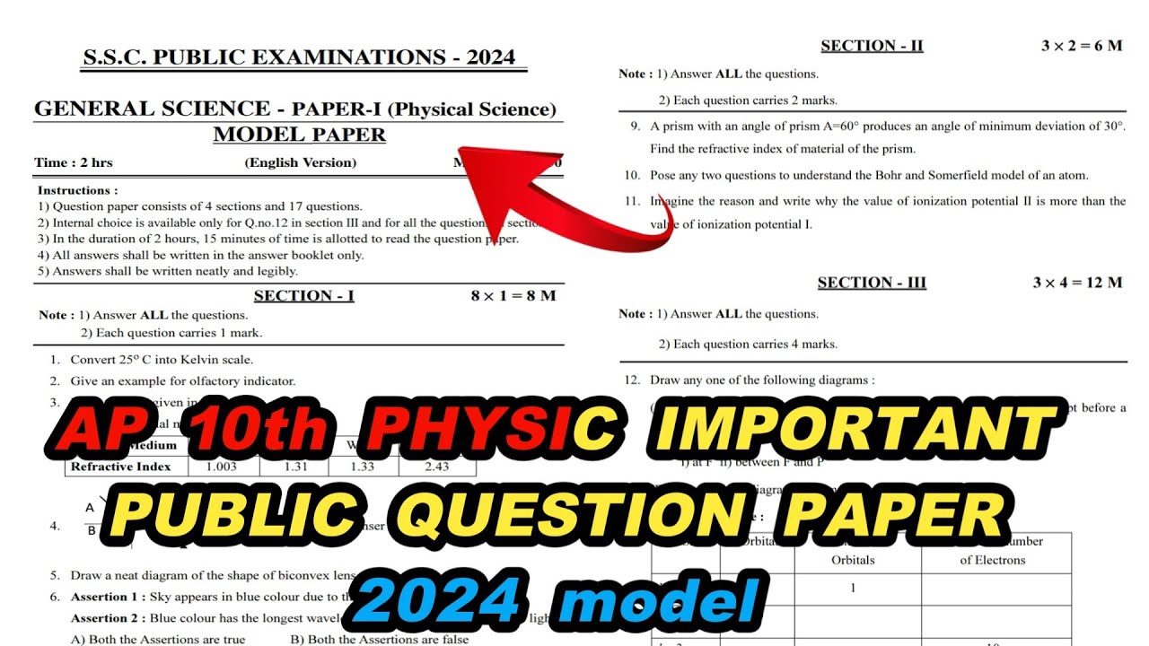 AP 10th PHYSIC Public question paper 2024||10th physic public question ...
