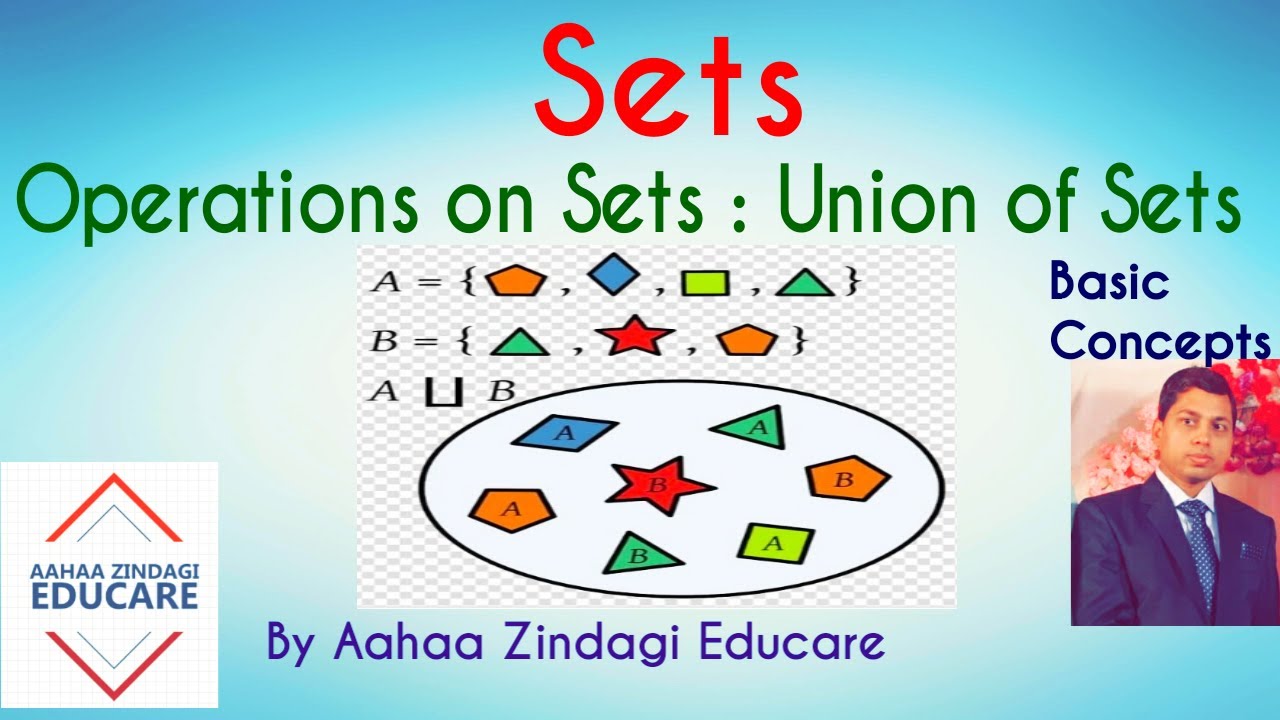 Operations on Sets : Union of Sets & its Venn Diagram for Class 11 ...