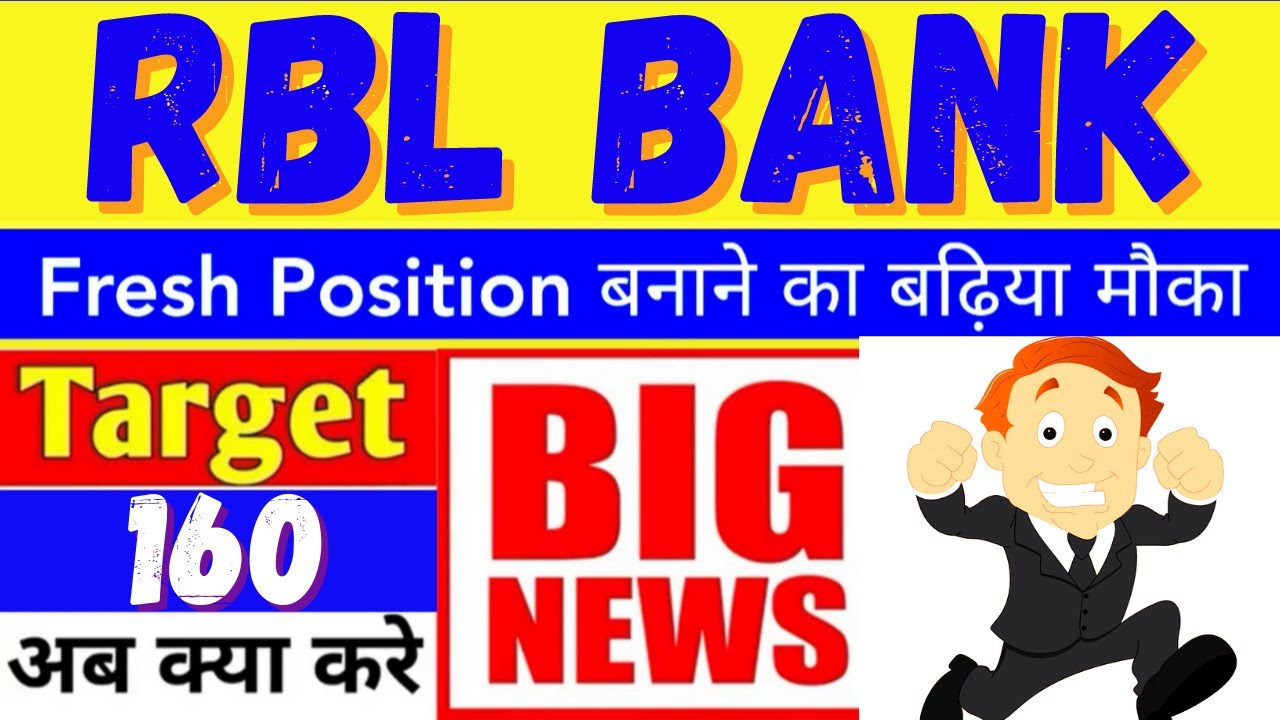 RBL Bank Share Latest News / RBL Bank Share Price Target / RBL Bank ...