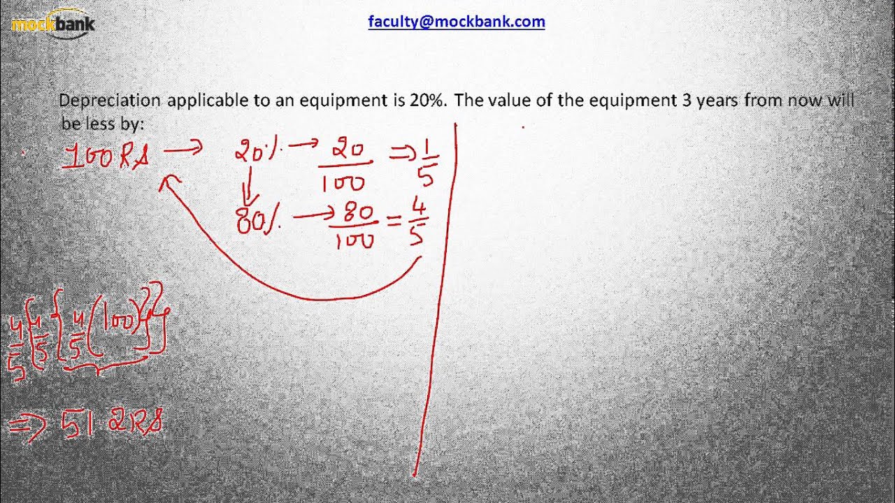 Quantitative Aptitude: Percentage Questions with Solutions - YouTube